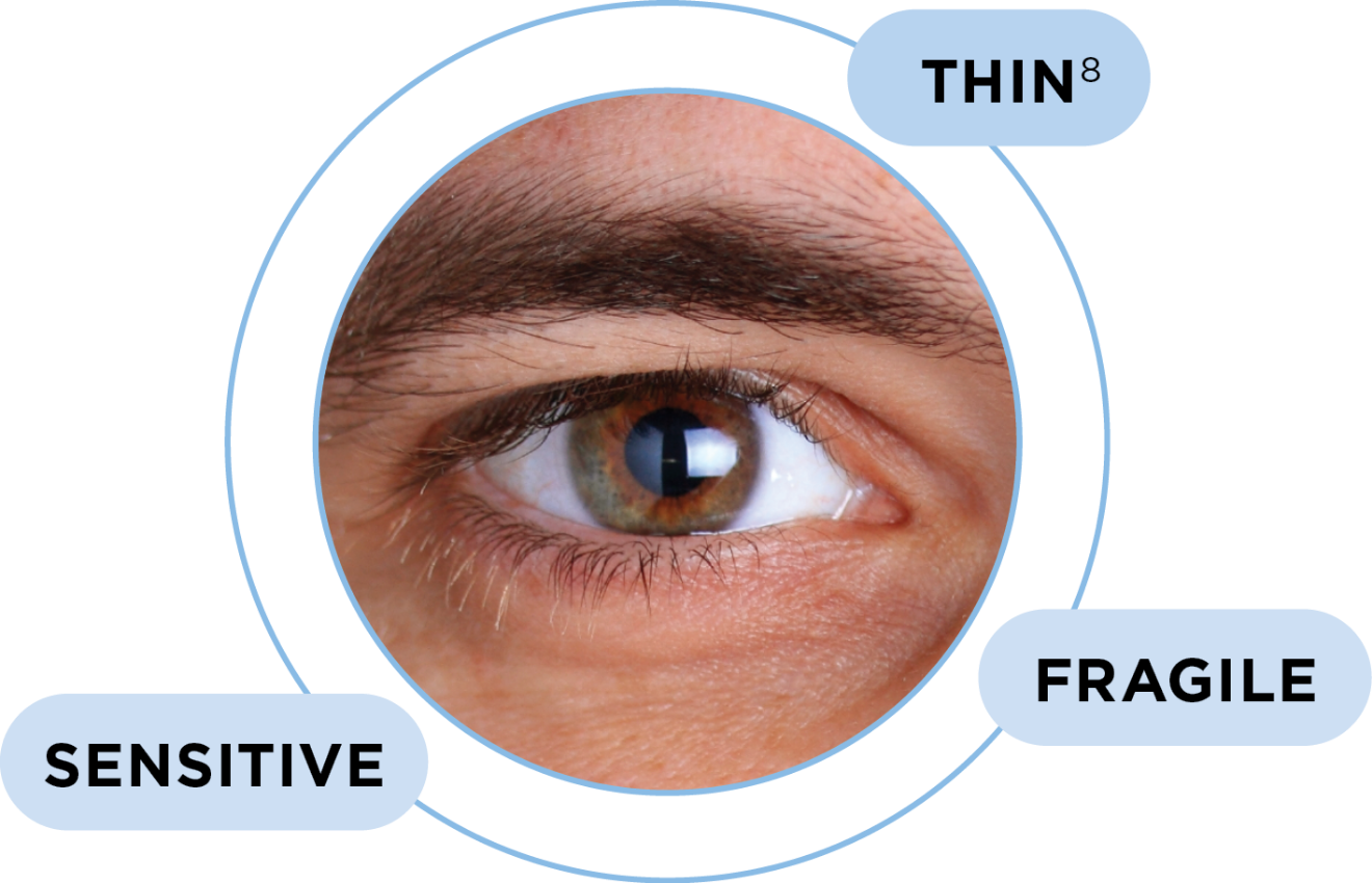 Homepage - BlephaDerm